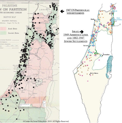 Maps: Forming a Nucleus for the Jewish State, 1882-1947 (Linking People ...