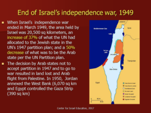 Timeline of Israel and Arab-Israeli Conflict — 1800s to the Present | CIE