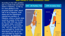 Maps of Israel | CIE