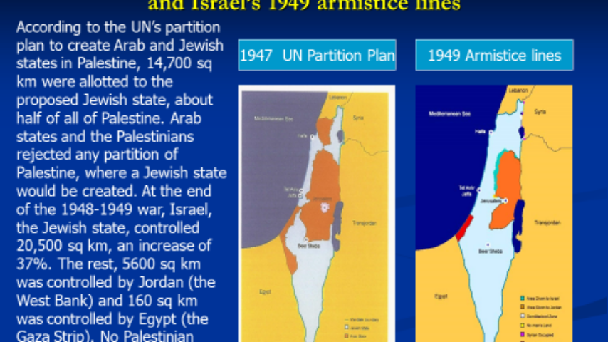 Maps of Israel | CIE